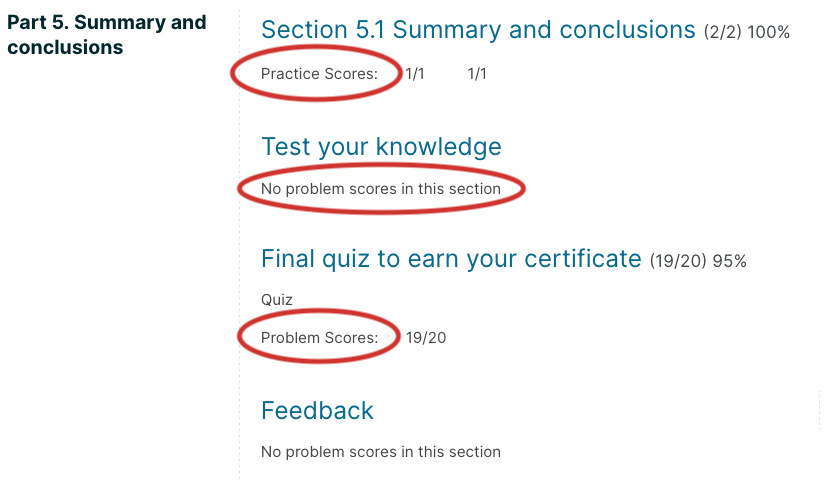 View your grade details
