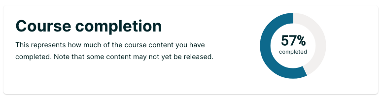 Why doesn't Course Completion show 100%?