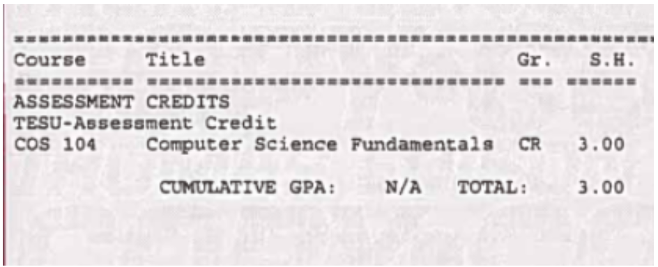 How does credit work for MicroBachelors programs?