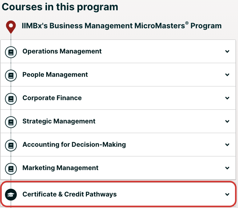 How many credits toward a degree does the MicroMasters® offer? – edX ...